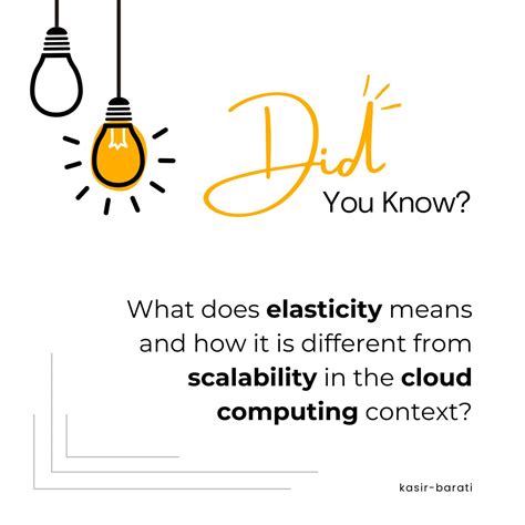 Mohammad Jawad Barati On Linkedin Aws Elasticity Scalability Cloud Cloudcomputing Cloud
