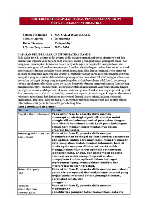 Kktp Informatika Kelas X Smt 1 Dan 2 Pdf