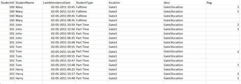Solved Datetime Intelligence Dax Function To Find The Las Microsoft Fabric Community