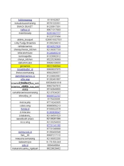 Untitled Spreadsheet Pdf