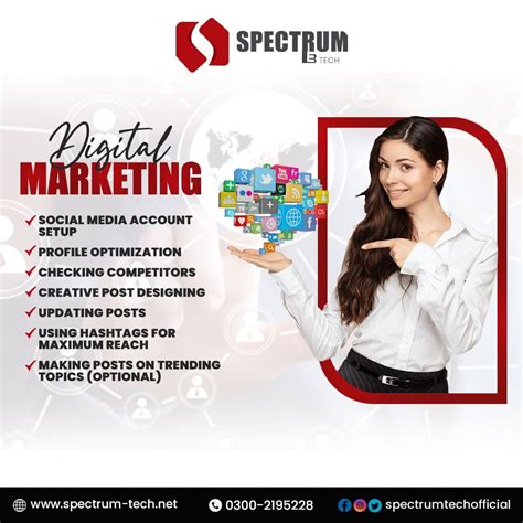 what is digital marketing syed rafay ali posted on the topic linkedin