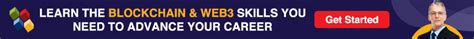 Blockchain Multiple Choice Questions Mcqs 101 Blockchains