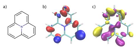Structure A Homo B And Lumo C Of Cycl 333 Azine Homo And