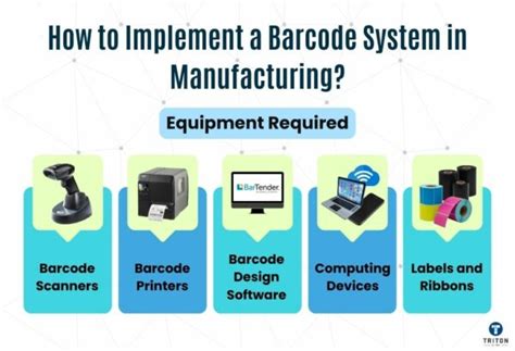 Barcode System For Manufacturing A Step By Step Guide