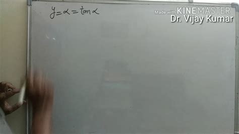 Fraunhofer Diffraction At Single Slit Part 7 Youtube