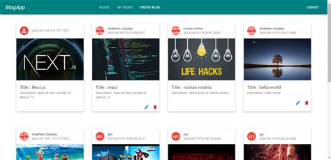 Shubham Chaubey Portfolio