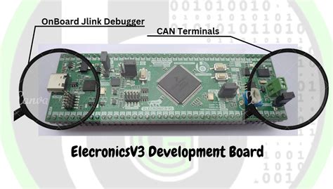How To Do Can Communication Using Automotive Microcontroller S32k144
