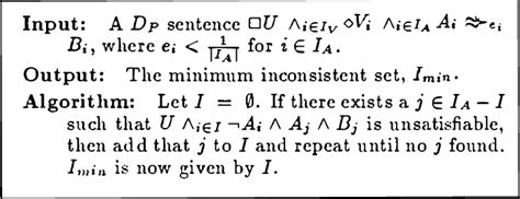 The Likelihood Inconsistency Algorithm Download Scientific Diagram