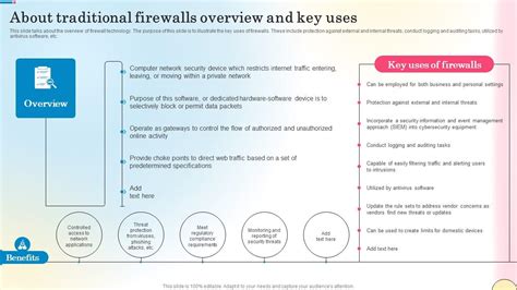 About Traditional Firewalls Overview And Key Uses Network Security Brochure Pdf
