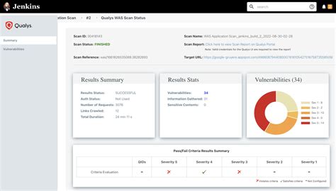 an end to end approach to next gen security for web applications qualys security blog