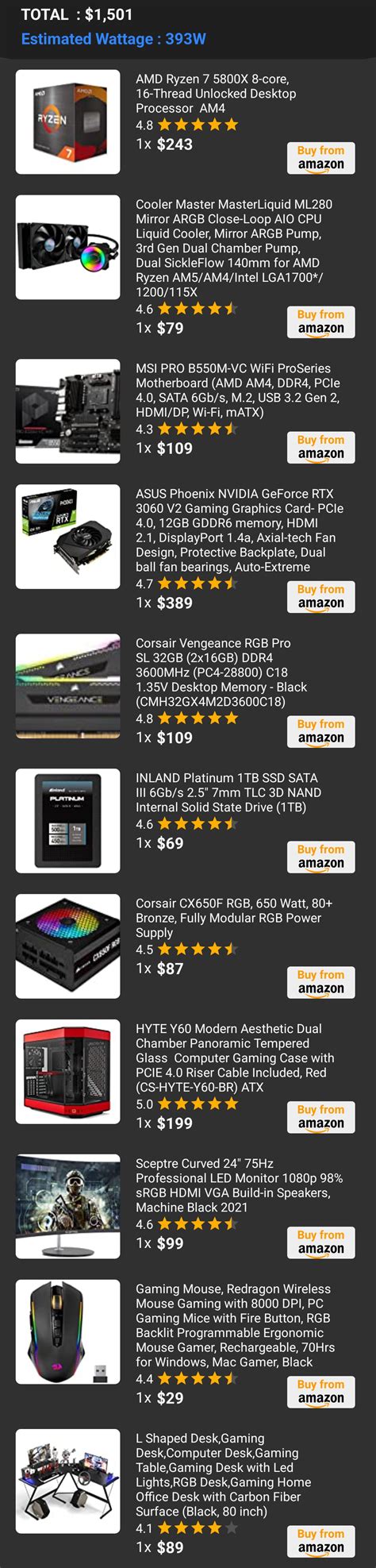 First Build Advice Recommendations Welcome R Pcbuild