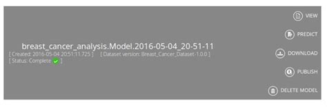 Tutorial How To Build Predictive APIs With WSO API Manager And WSO Machine Learner