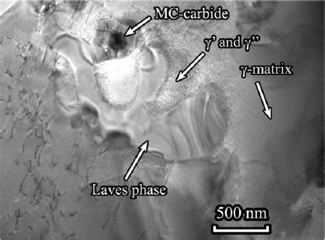 6 Tem Micrograph Of The Interdendritic Region In A Specimen Built By