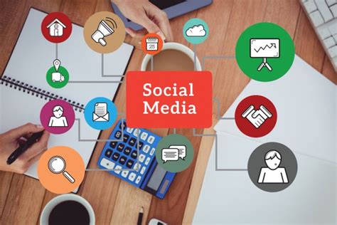 The Impact Of Social Media Algorithms On Marketing Strategies