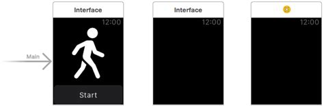 A Watchkit Page Based Navigation Tutorial Techotopia