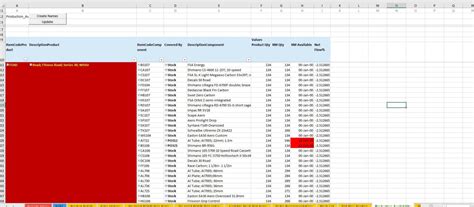 Ddmrp In Excel Starter Pack Screen Shot Gallery Production Scheduling