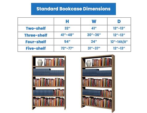Book Shelves Dimensions At Marlene Barron Blog