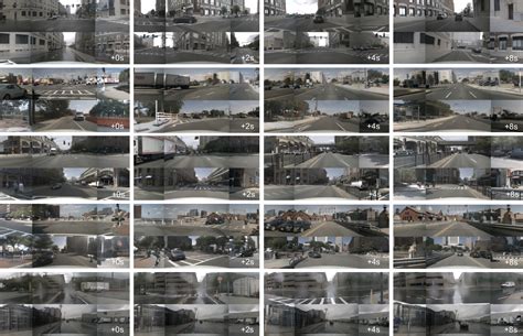 [pdf] Driving Into The Future Multiview Visual Forecasting And Planning With World Model For