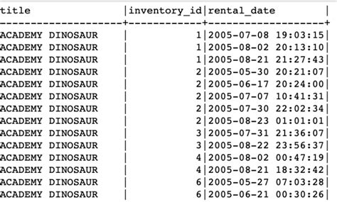Unir Tres Tablas En SQL MuyLinux
