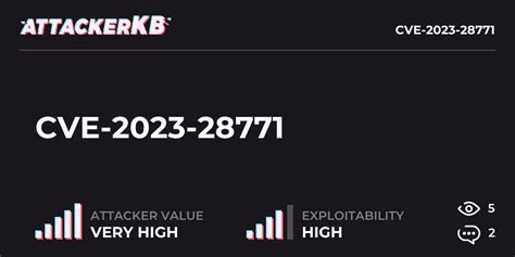Cve 2023 28771 Attackerkb