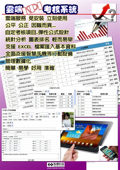 雲端kpi考核系統 行動辦公室 Erp 工業40 Crm 老人安養院管理 長照業管理系統 業務管理 採購經理 業務經理 網頁設計 美工