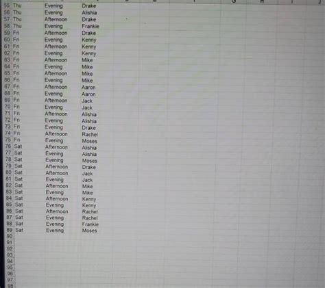 Solved 16 In Cell K3 Enter An If Function With A Nested And