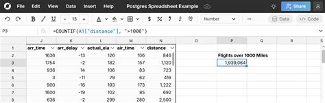 Connect Your Spreadsheet To Postgres
