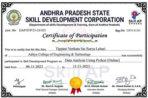 Tippani Venkata Sai Surya Lahari On Linkedin Dataanalysis