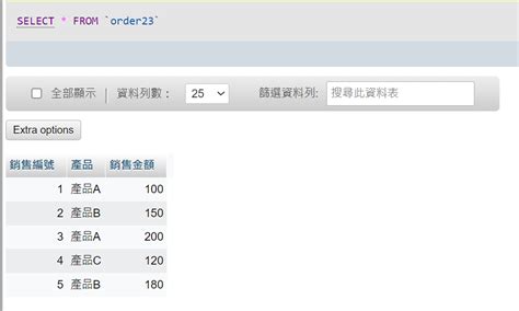 睡醒來聽 PHP 與 MySQL DAY23 結構化查詢語言 進階 iT 邦幫忙 一起幫忙解決難題拯救 IT 人的一天
