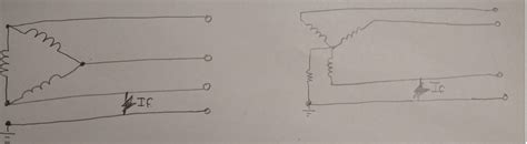 Maximum Available Fault Current What Is It And How To Calculate It