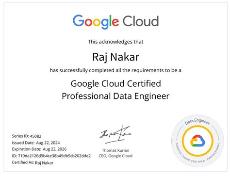 Raj Nakar On Linkedin Cloudengineer Dataengineer Gcp Professionalcertificate 32 Comments