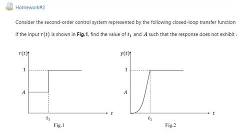 solved consider the second order control system represented