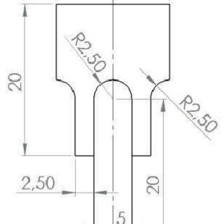 Proposed Types Of The Socket Pin Connections Download Scientific Diagram
