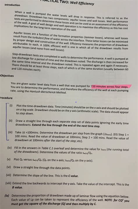 Introduction Well Efficiency When A Well Is Pumped