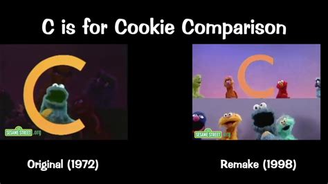 C Is For Cookie Comparison Youtube