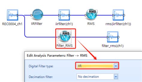 Digital Filters And Resampling In Post Analyzer
