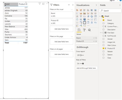 Loading And Managing Data Within Microsoft Power Bi Coding Sight