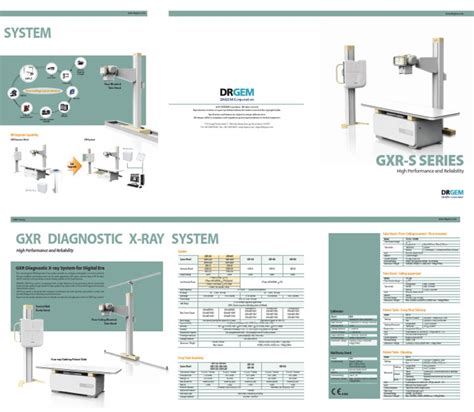 Drgem Gxr S New 1 Pdf X Ray Electric Generator