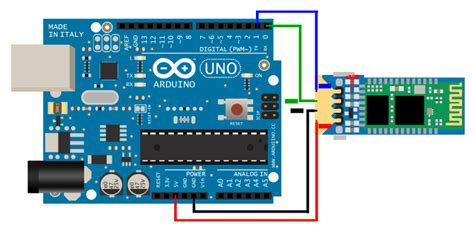Guida Per Utilizzare Arduino Bt Control