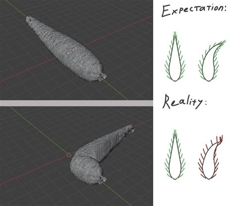 Rigging Is There A Way To Keep Rotation Relative To Normals On Animateddeforming Mesh