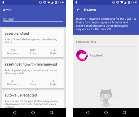 Android App Architectures Standard Android Mvp And Mvvm Androidcodegeeks On Tumblr