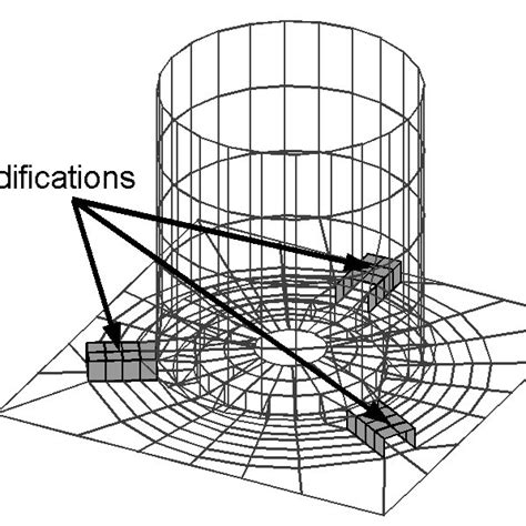Structural Dynamic Modification Example Tested Structure Modified
