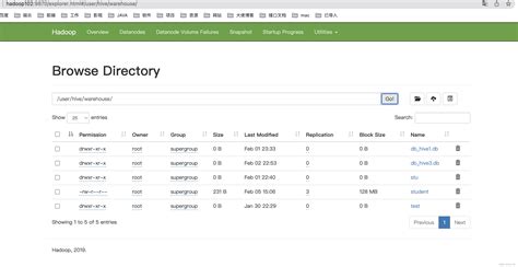 大数据 Hivehive 初始化 Csdn博客