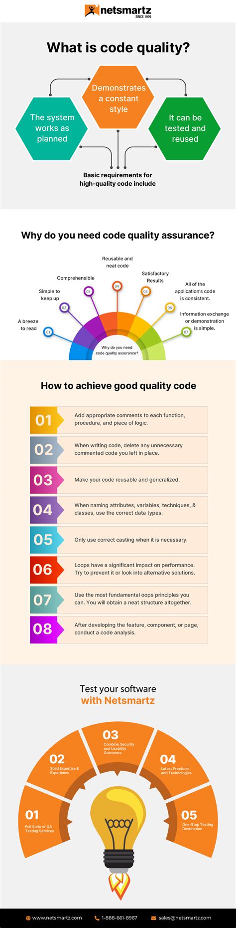 Code Quality 101 A Quick Overview For Better Understanding