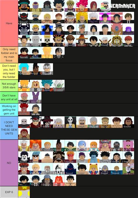 This Is On The Blamspot 6 Star Tier List I Used It To Organize My 6 Stars R Allstartowerdefense