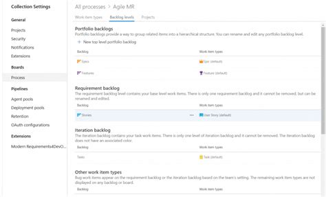 Introduction To Requirements In Azure Devops Modern Requirements