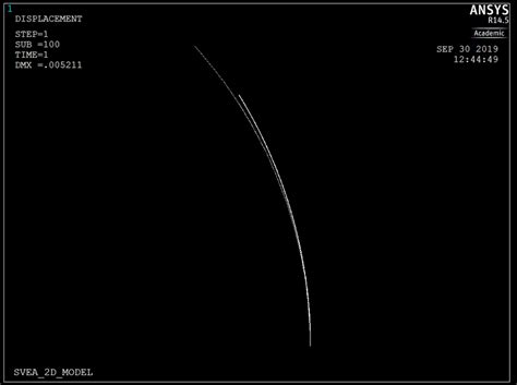 How Can I Reach Convergence In A Nonlinear Static Analysis With ANSYS ResearchGate