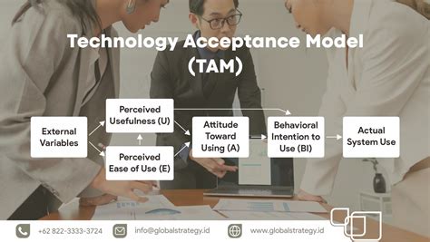 Jasa Konsultan Information Systems Planning Terbaik