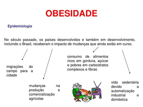 Ppt Obesidade Powerpoint Presentation Free Download Id3569463
