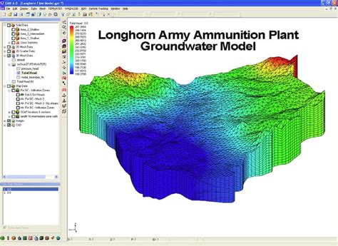 Department Of Defense Groundwater Modeling System Engineer Research